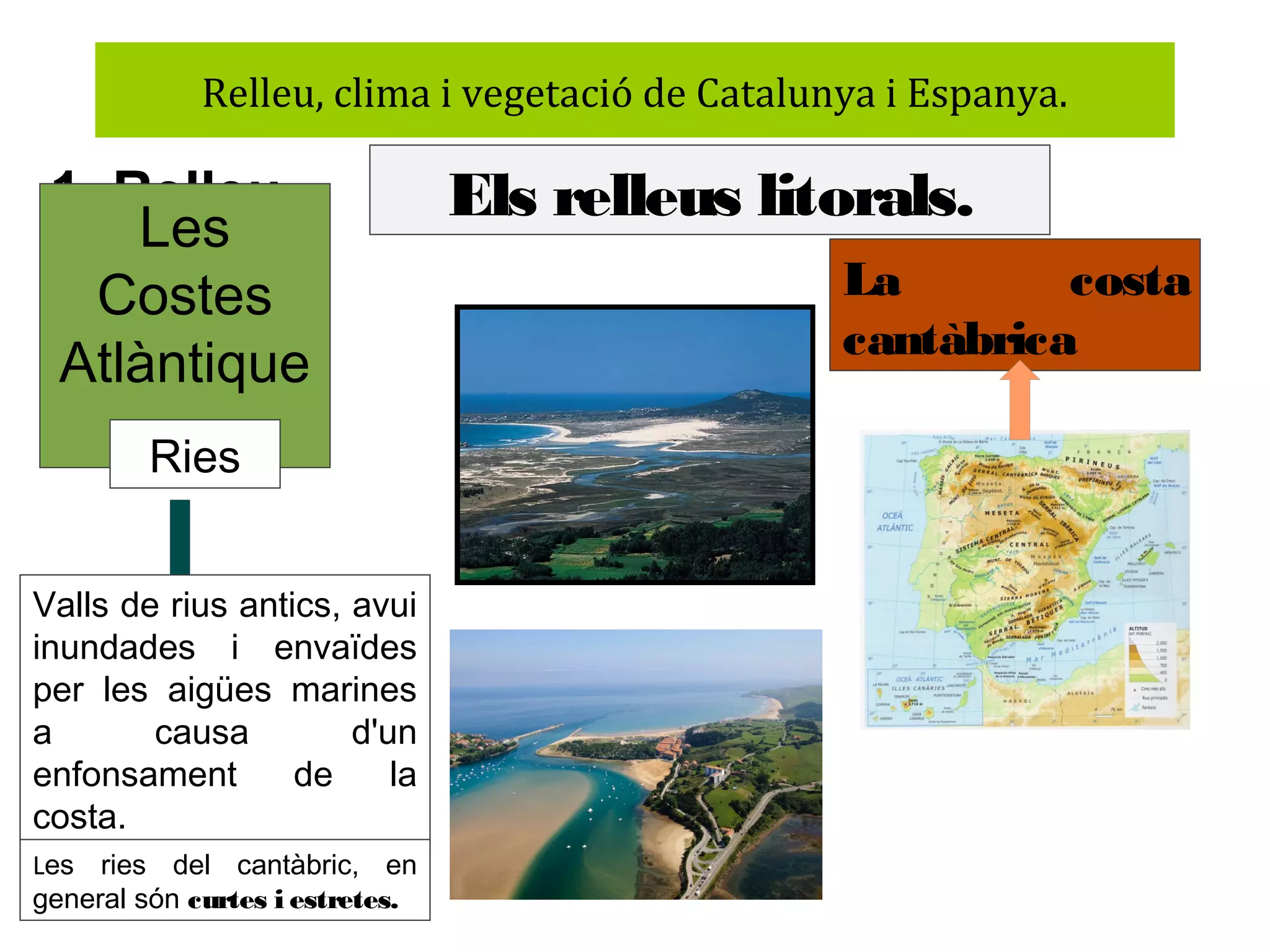 El relleu de la Península Ibèrica. | PPT