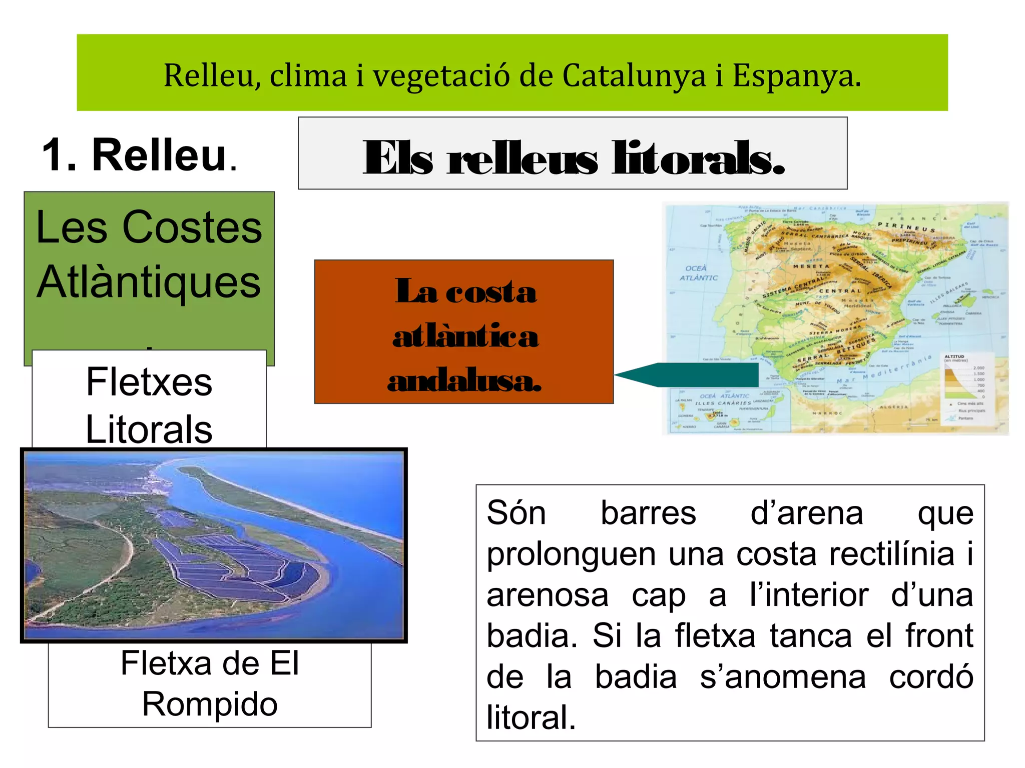 El relleu de la Península Ibèrica. | PPT