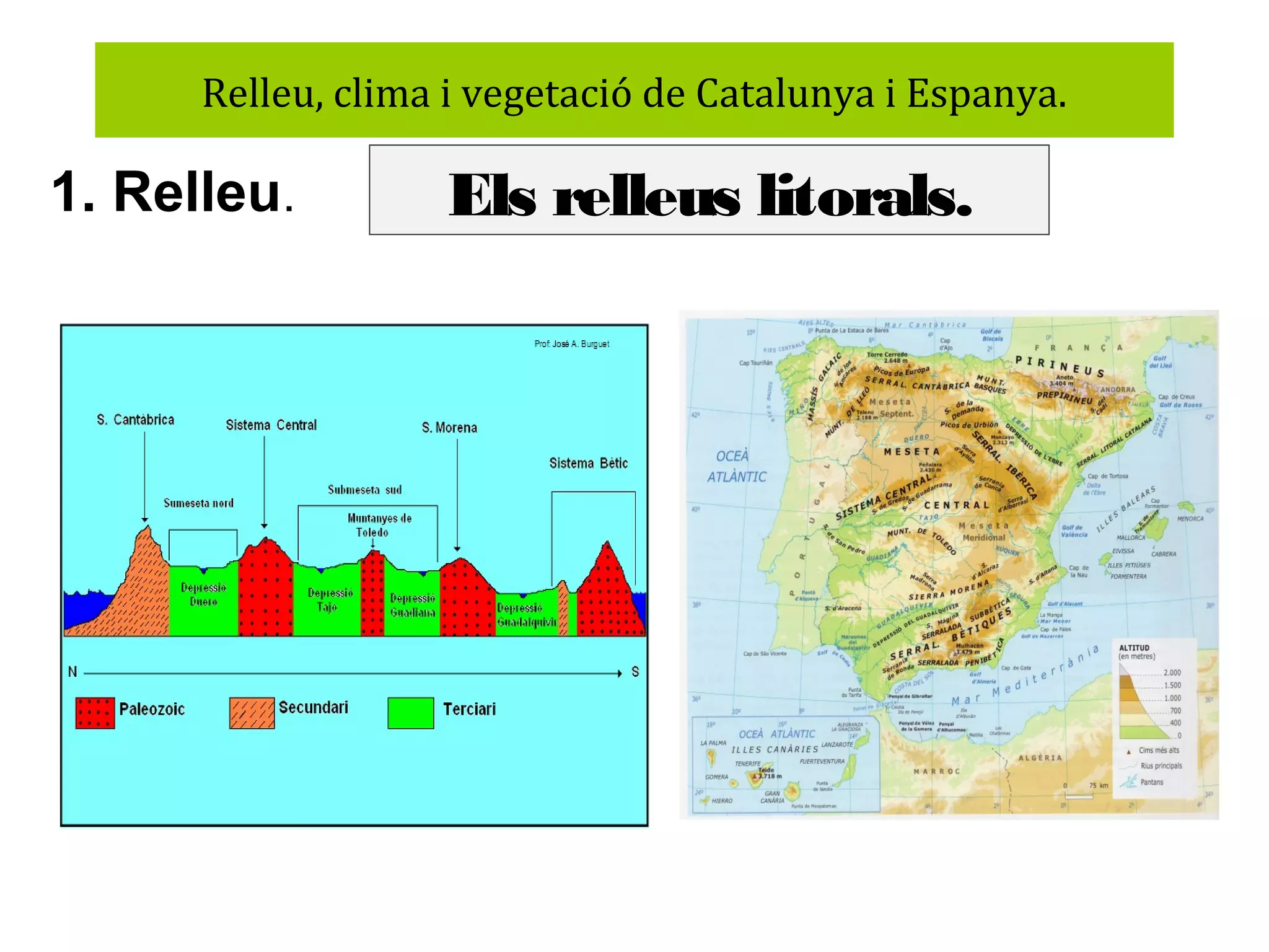 El relleu de la Península Ibèrica. | PPT