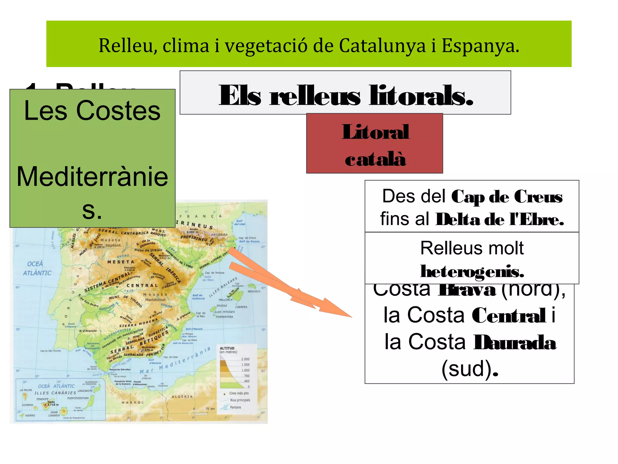 El relleu de la Península Ibèrica. | PPT