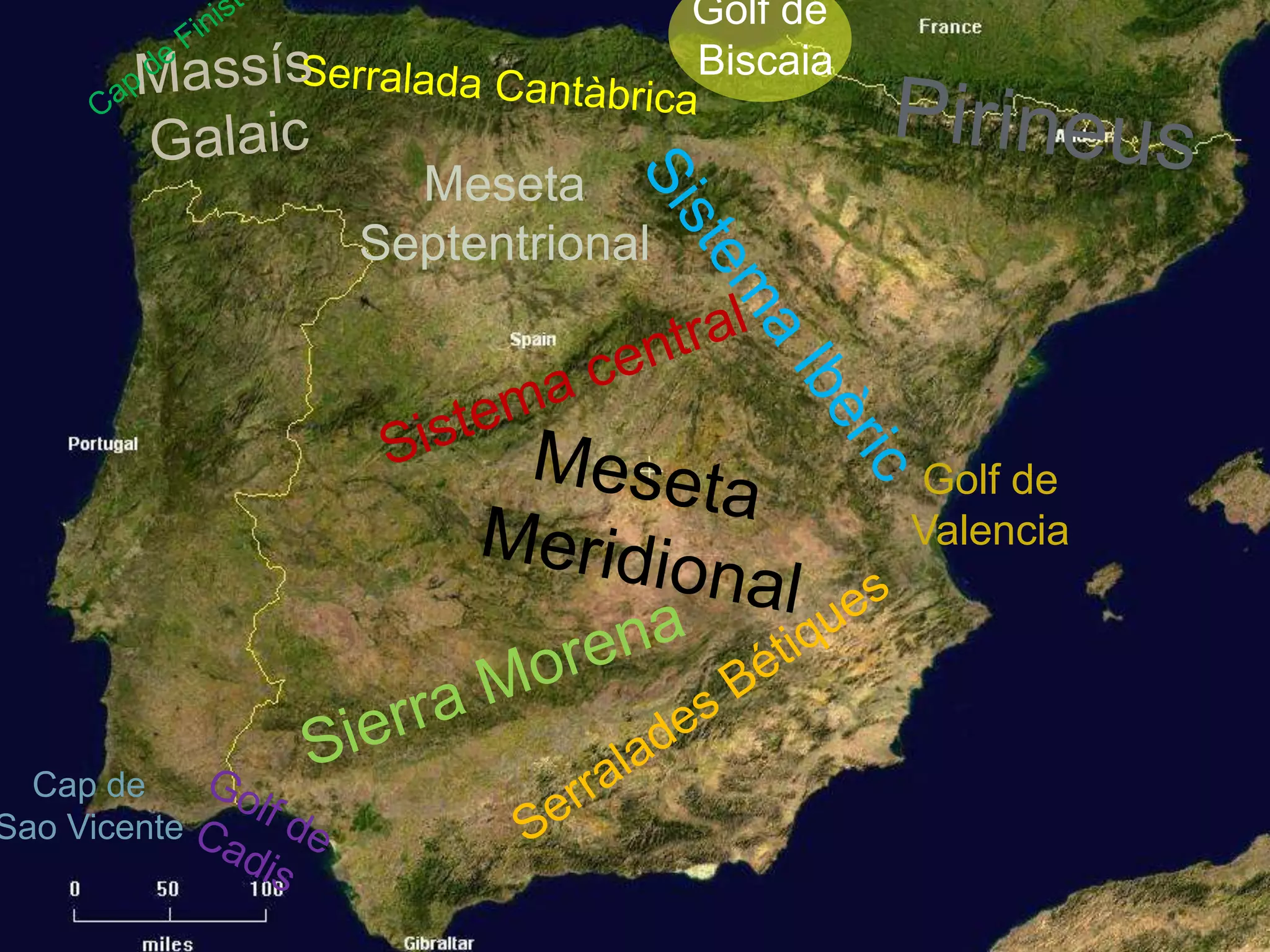 El relleu d'Espanya | PPTX