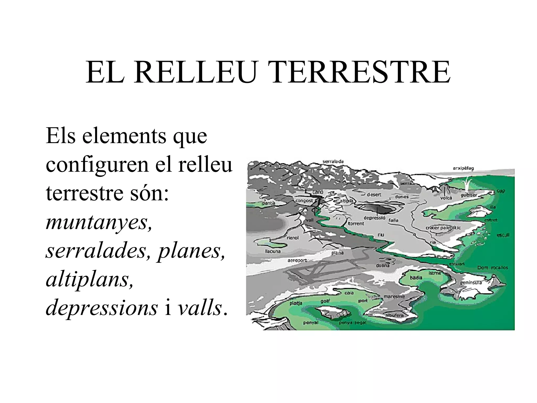 El relleu exemples | PPT