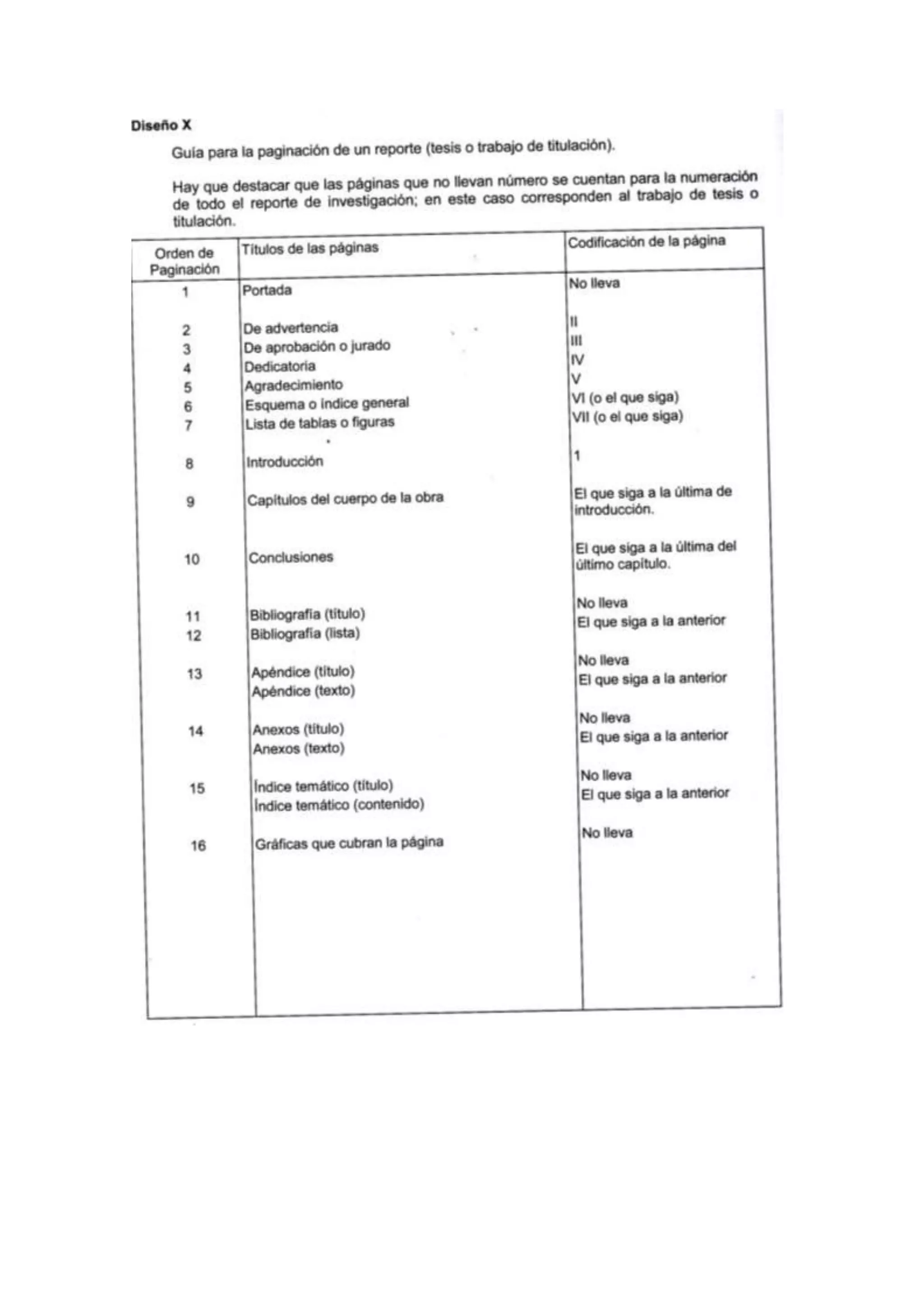 El reporte de investigación | PDF
