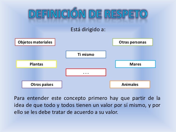 Imagenes hacerca del respeto - Imagui