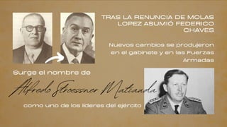 El Régimen de Alfredo Stroessner | PDF