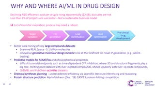 ELRIG Event Biocity Scotland May19 | PPT
