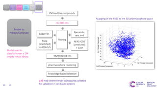 ELRIG Event Biocity Scotland May19 | PPT
