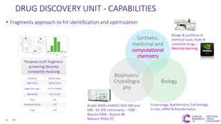 ELRIG Event Biocity Scotland May19 | PPT