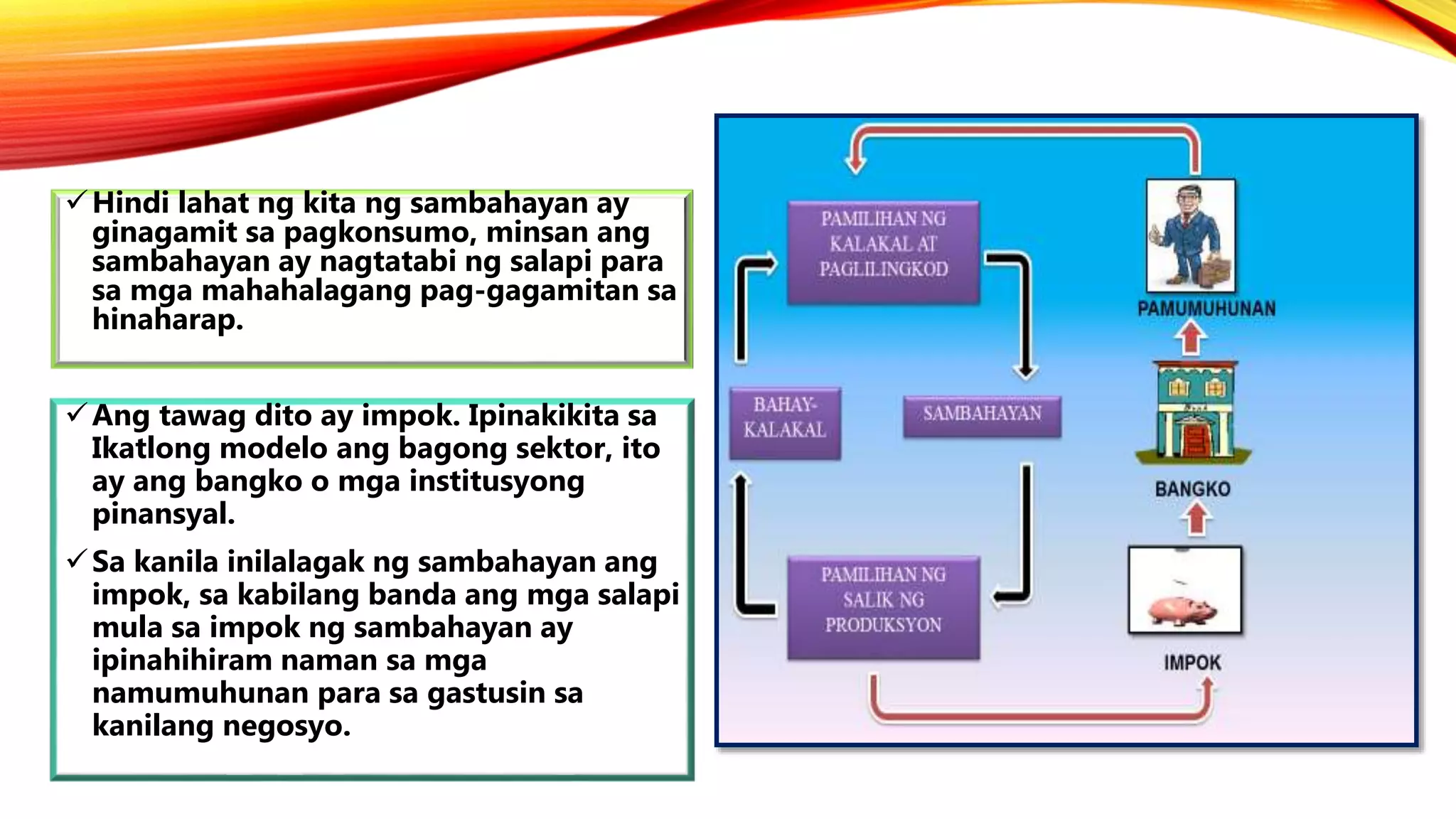Ikatlong Markahan – Modyul 3: Ugnayan ng Kita, Pagkonsumo at Impok | PPTX