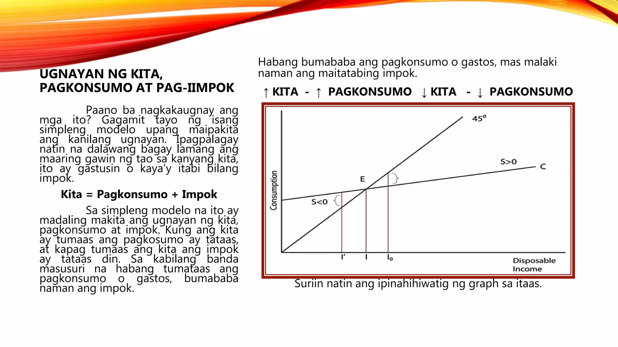 Ikatlong Markahan – Modyul 3: Ugnayan ng Kita, Pagkonsumo at Impok | PPTX