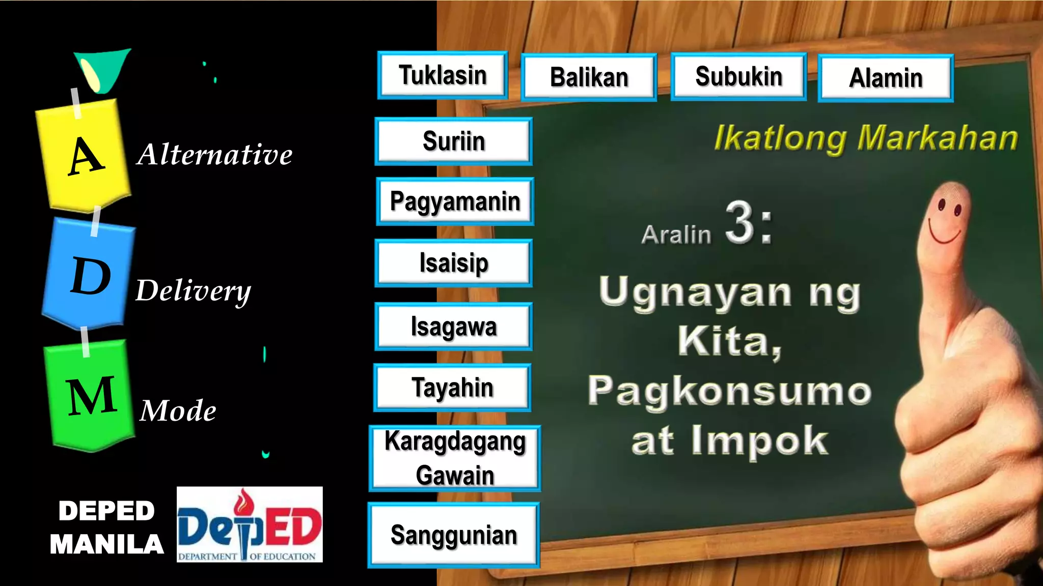 Ikatlong Markahan – Modyul 3: Ugnayan ng Kita, Pagkonsumo at Impok | PPTX