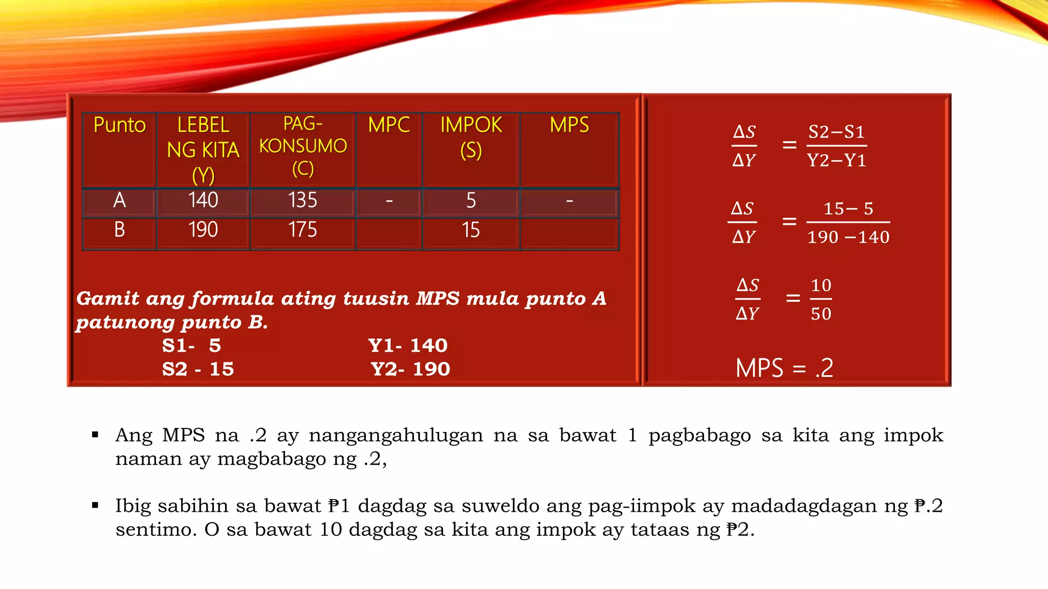 Ikatlong Markahan – Modyul 3: Ugnayan ng Kita, Pagkonsumo at Impok | PPTX