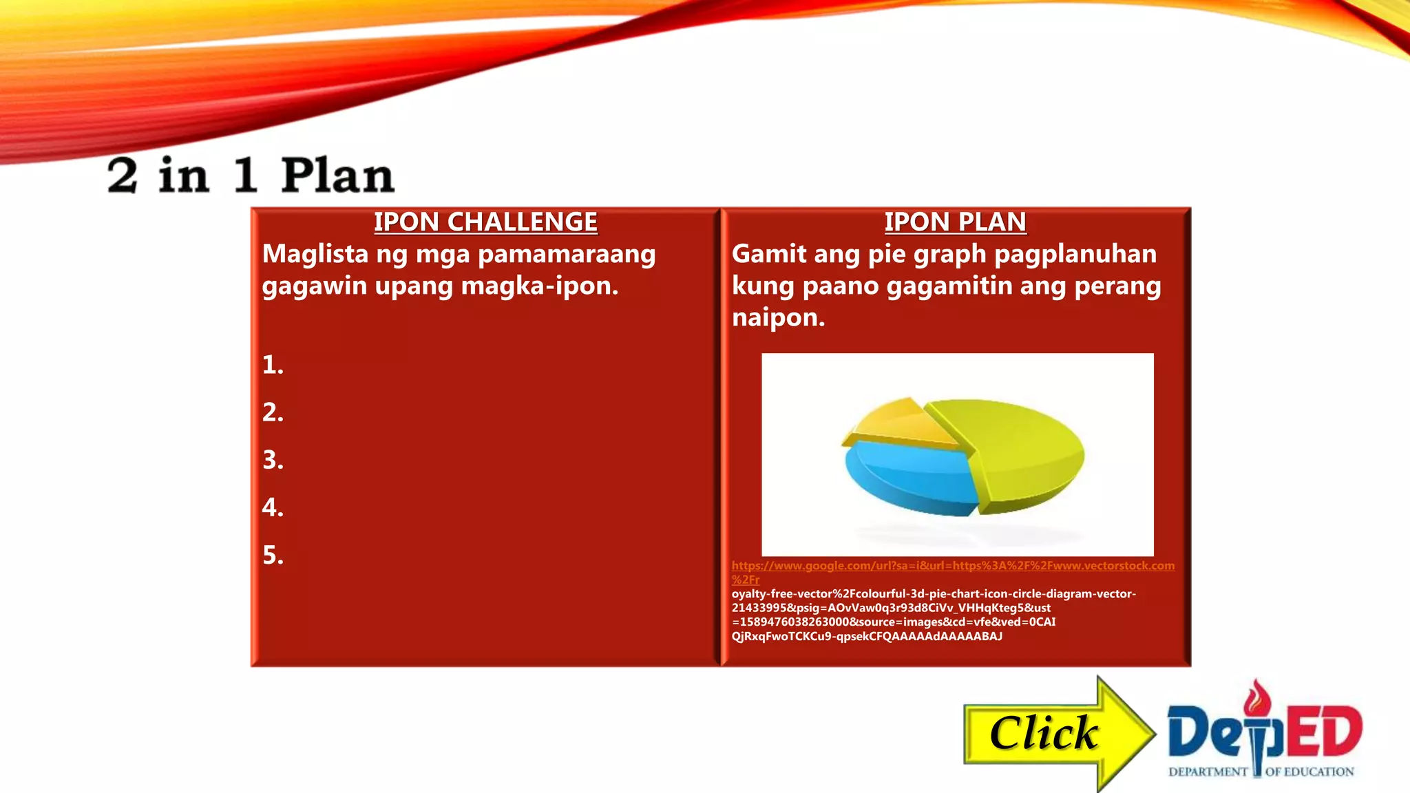 Ikatlong Markahan – Modyul 3: Ugnayan ng Kita, Pagkonsumo at Impok | PPTX