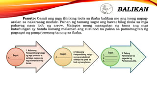 Ikatlong Markahan – Modyul 3: Ugnayan ng Kita, Pagkonsumo at Impok | PPTX