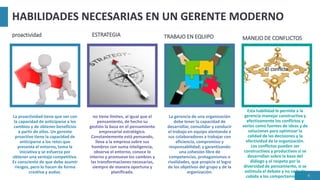 ROL DEL GERENTE MODERNO EN LA PLANEACION | PPTX