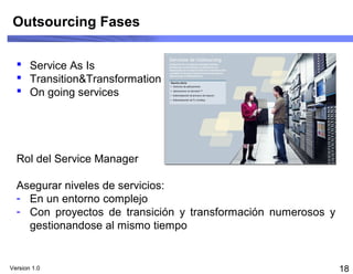 El rol del service manager en los proyectos de outsourcing ti | PPT