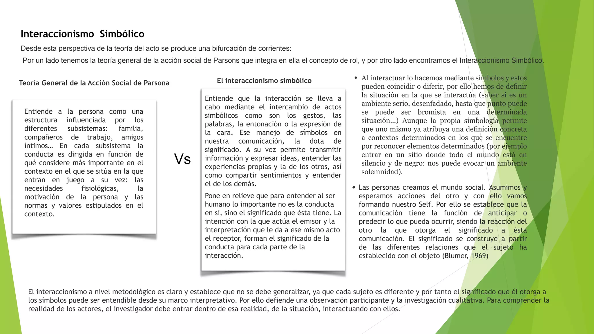 El rol e interaccionismo simbólico.pptx | Science