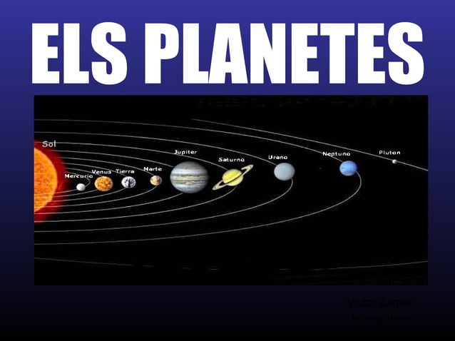 Els planetes | PPT