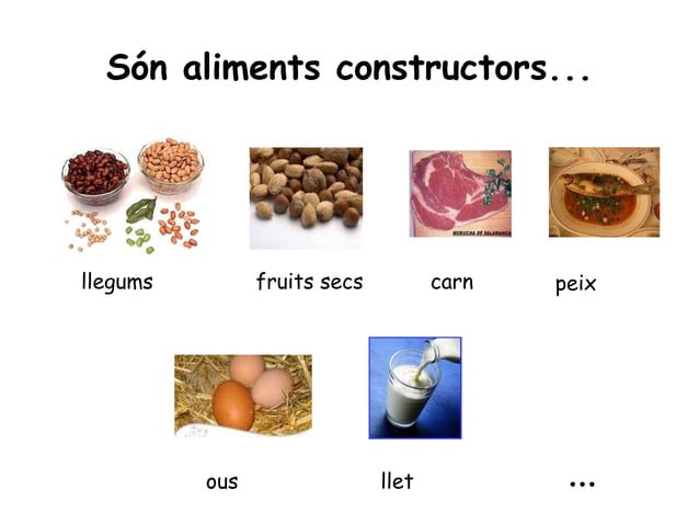 Els Aliments | PPT
