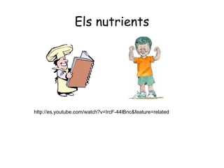 Els Aliments | PPT
