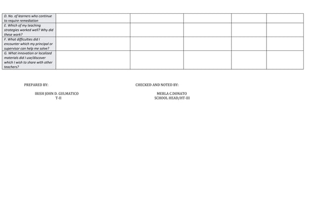 ELS-DLP Q2-unifying themes in the study of life.docx | Genetics | Science