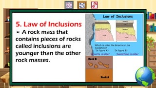 ELS-Q1-M11-Formation of Rock Layers.pptx