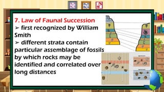 ELS-Q1-M11-Formation of Rock Layers.pptx