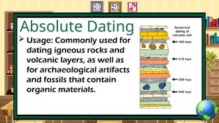 ELS-Q1-M11-Formation of Rock Layers.pptx