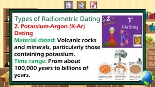 ELS-Q1-M11-Formation of Rock Layers.pptx