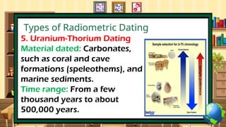 ELS-Q1-M11-Formation of Rock Layers.pptx