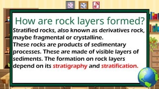 ELS-Q1-M11-Formation of Rock Layers.pptx