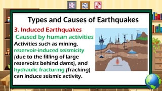 ELS-Q1-M13-Geologic Processes & Hazards.pptx