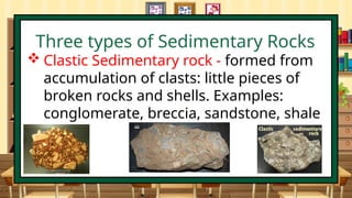 ELS-Q1-M4-Rocks, Kinds and Structures.pptx