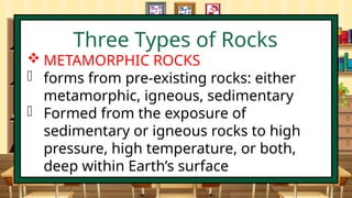 ELS-Q1-M4-Rocks, Kinds and Structures.pptx