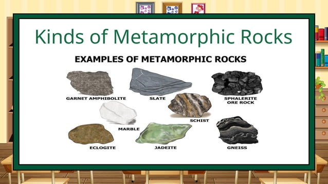ELS-Q1-M4-Rocks, Kinds and Structures.pptx
