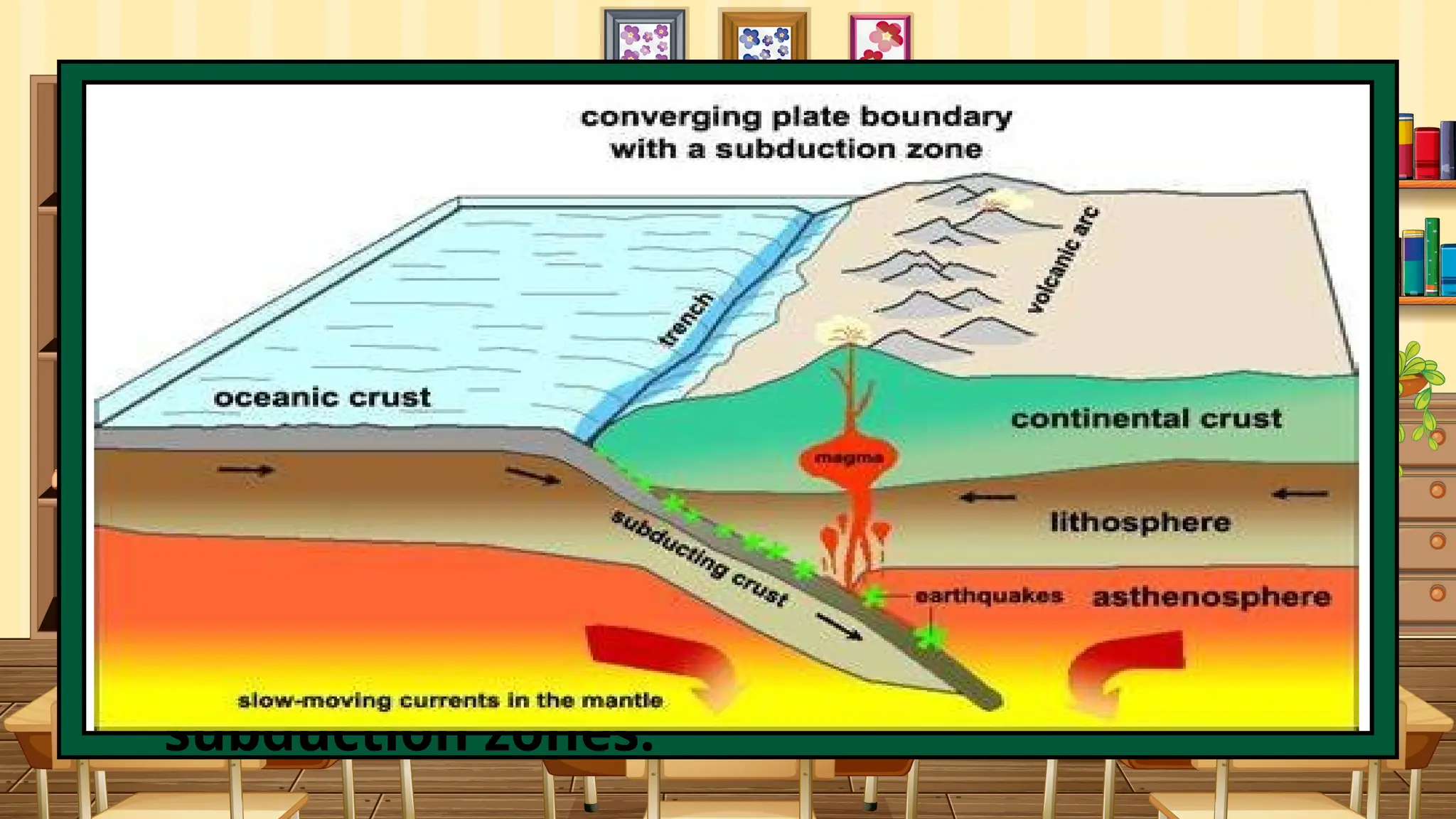 ELS-Q1-M4-The Rock Cycle-FROM MOLTEN MATERIALS TO ROCKS.pptx