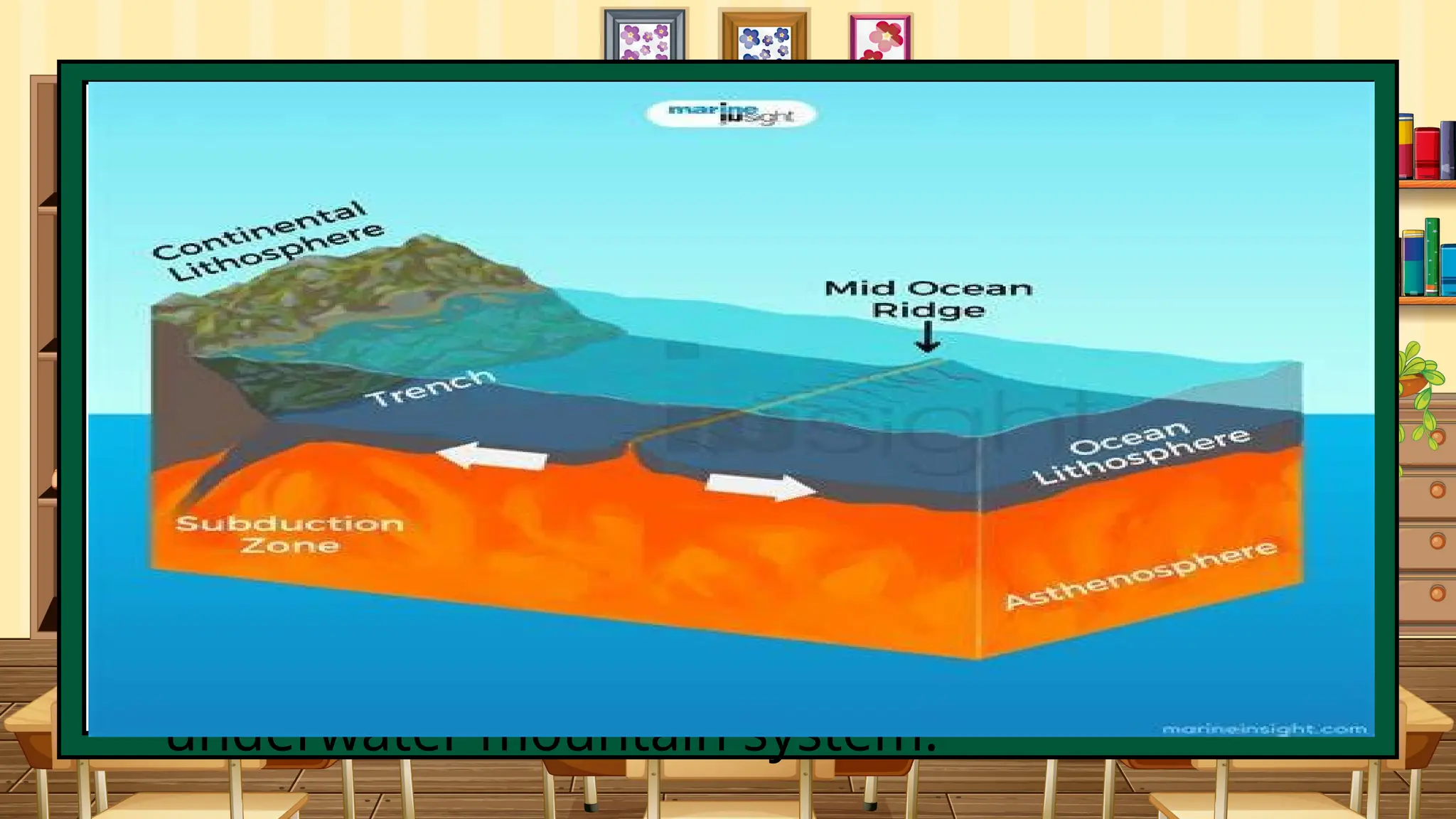 ELS-Q1-M7- The Process of Magmatism.pptx
