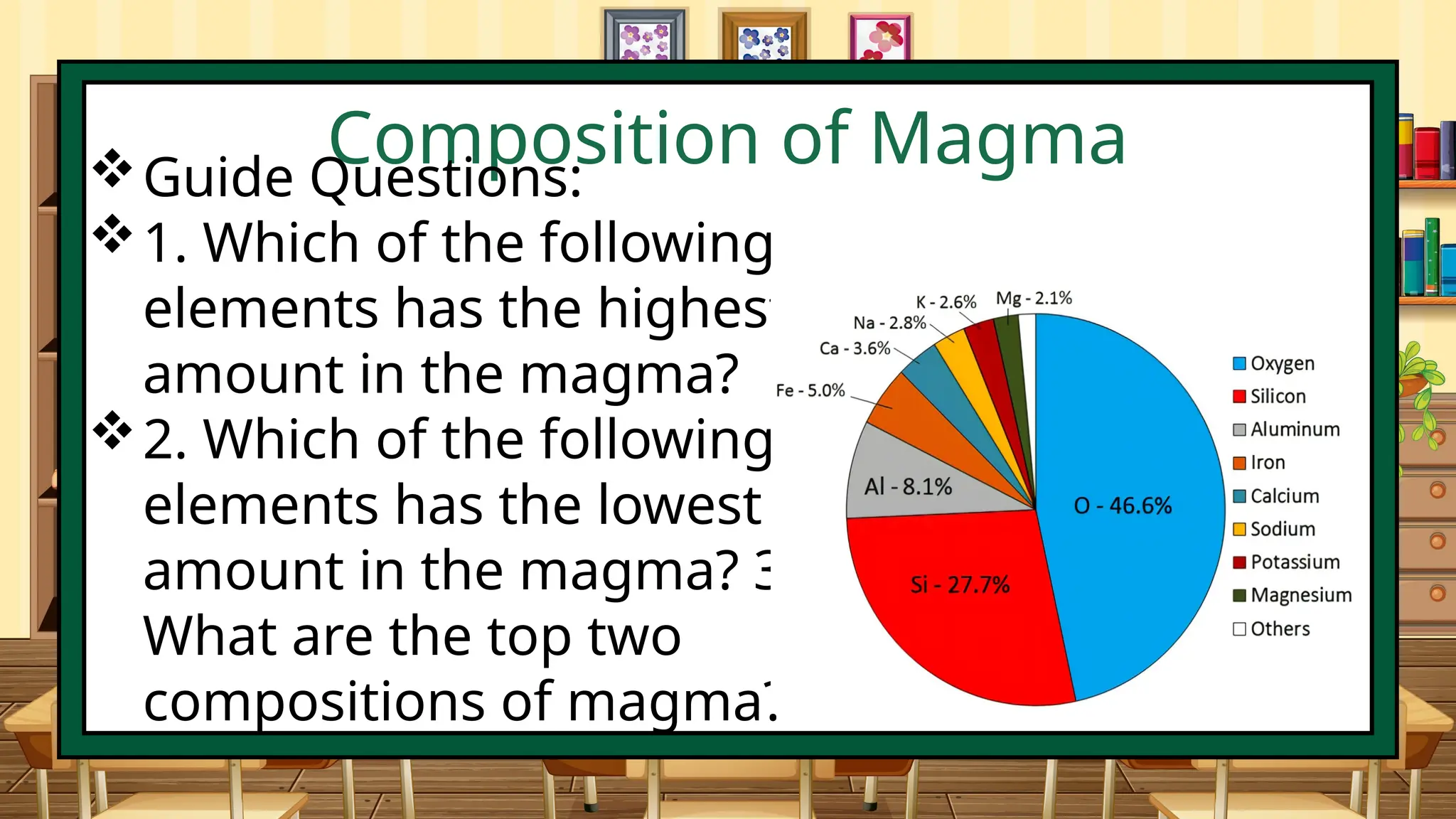 ELS-Q1-M7- The Process of Magmatism.pptx