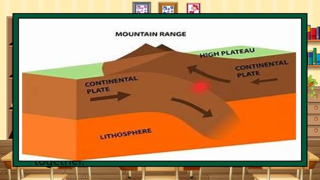 ELS-Q1-M7- The Process of Magmatism.pptx | Geology | Science