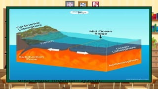 ELS-Q1-M7- The Process of Magmatism.pptx