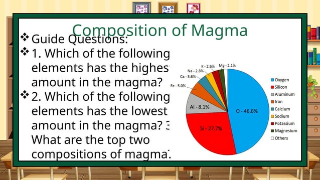 ELS-Q1-M7- The Process of Magmatism.pptx | Geology | Science