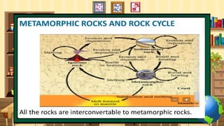 ELS-Q1-M8-Nature & process of Metamorphism.pptx