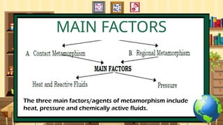 ELS-Q1-M8-Nature & process of Metamorphism.pptx