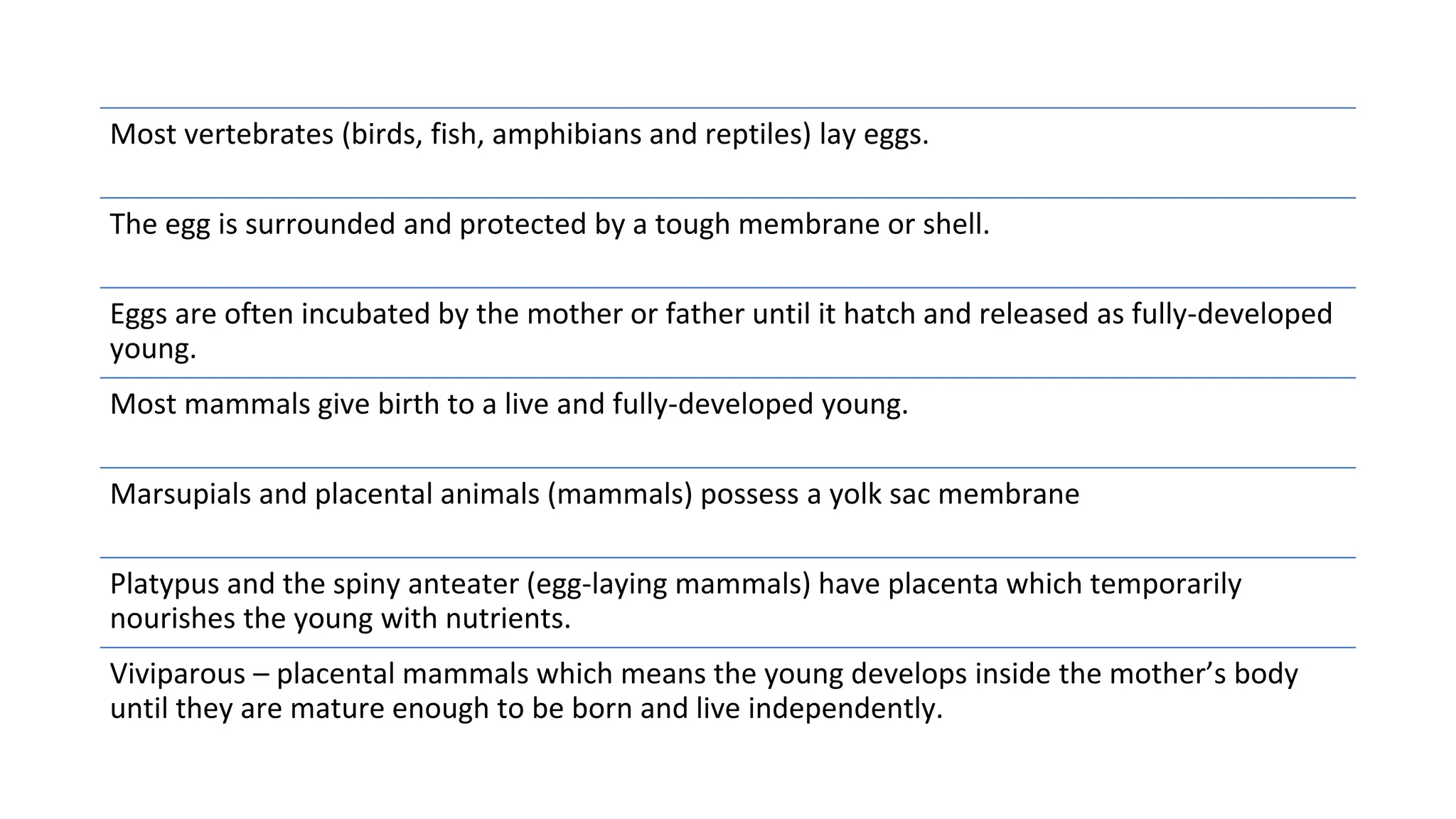 Earth and Life Science-Q2-WK3-ANIMAL-REPRODUCTION.pptx
