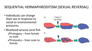 Earth and Life Science-Q2-WK3-ANIMAL-REPRODUCTION.pptx