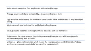 Earth and Life Science-Q2-WK3-ANIMAL-REPRODUCTION.pptx