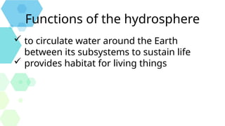ELS-W1-L2-Earths-Subsystems.pptxkjhjuuhhhhuui | PPT