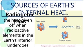 ELS-W3-L1-Sources-of-Earths-Internal-Heat.pptx