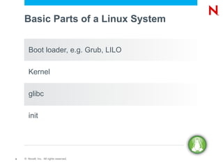 Diagnostics of a Linux System | PPT