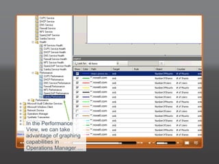 Monitoring a SUSE Linux Enterprise Environment with System Center Operations Manager | PDF ...